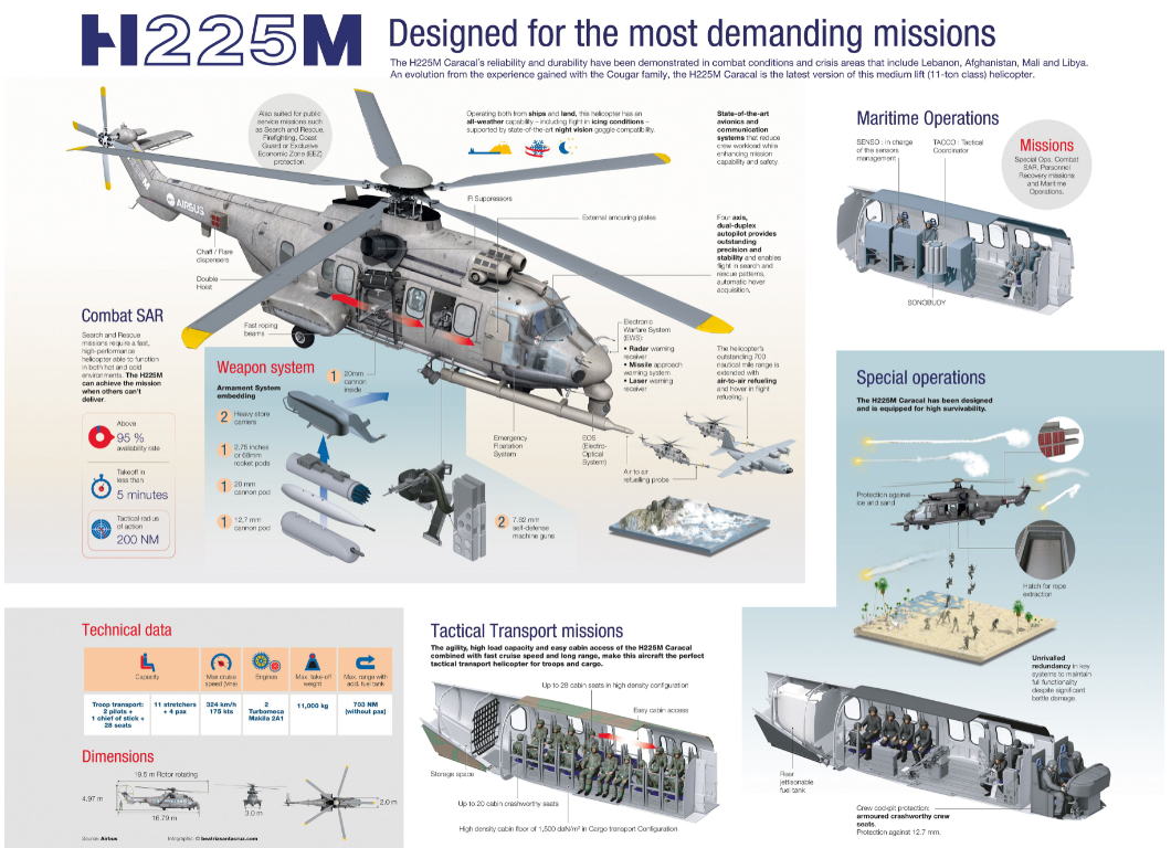 BEMIL 사진 자료실 - 유용원의 군사세계