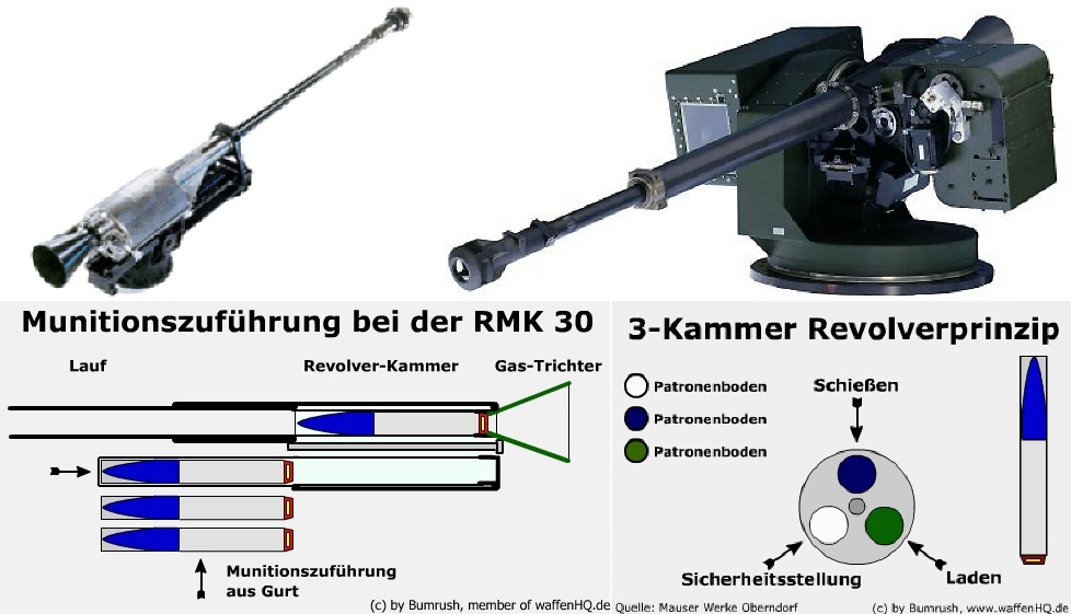 무기 토론방 - 유용원의 군사세계