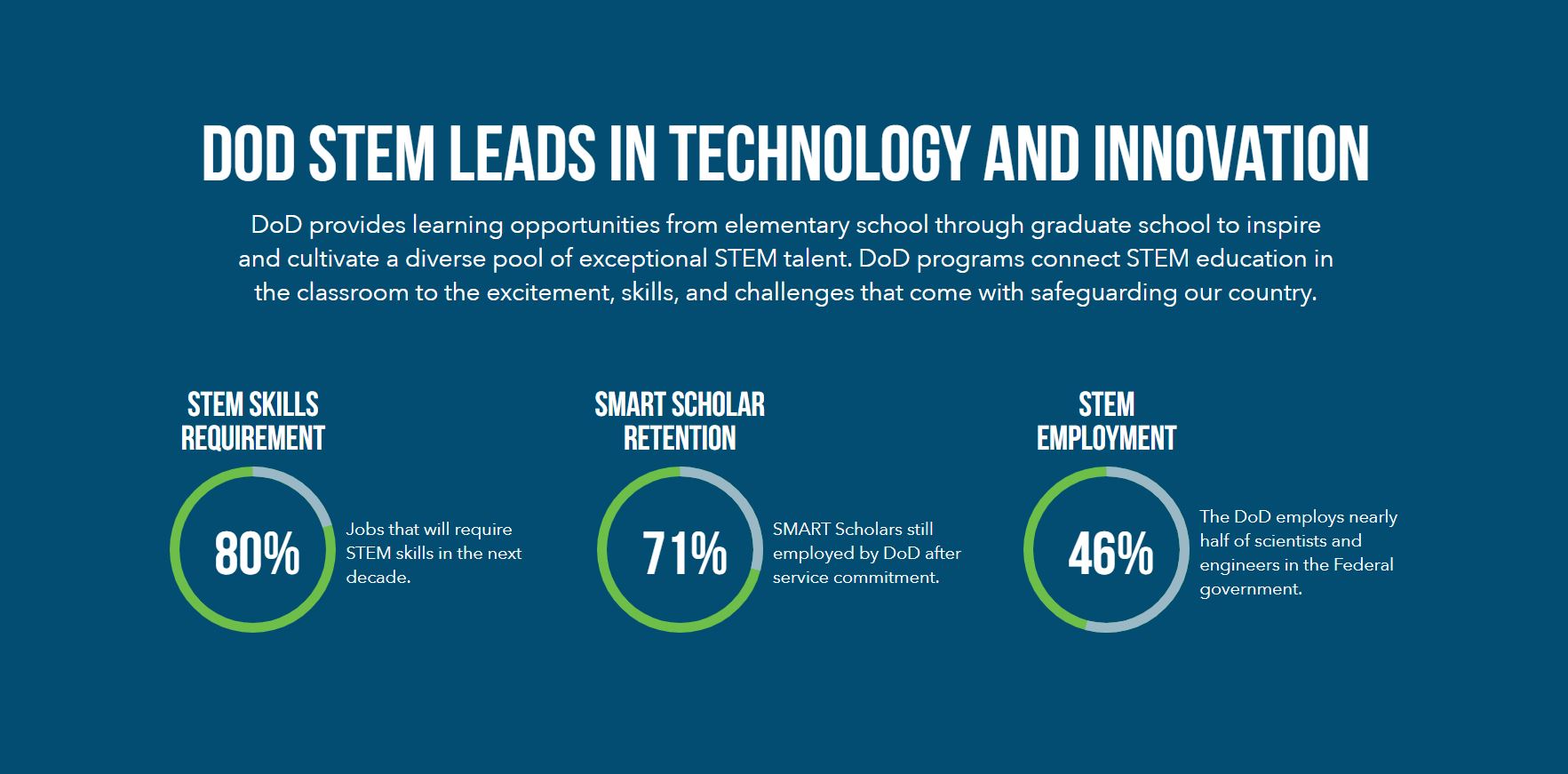 월간 국방과 기술 - 유용원의 군사세계