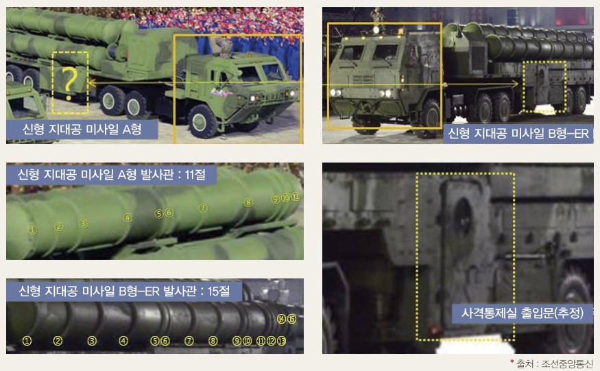 월간 국방과 기술 - 유용원의 군사세계