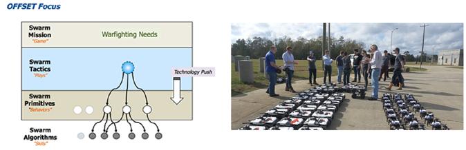 월간 국방과 기술 - 유용원의 군사세계