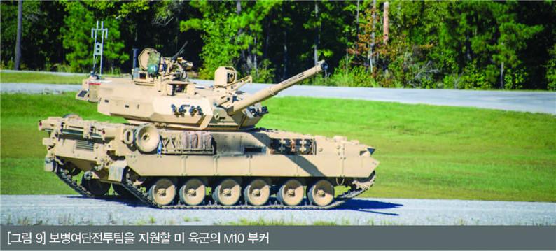 월간 국방과 기술 - BEMIL 군사세계