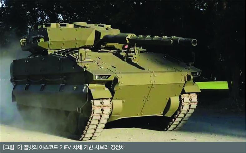 월간 국방과 기술 - BEMIL 군사세계