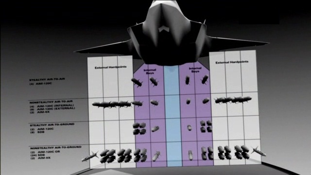 Q&A 질문방 - 유용원의 군사세계
