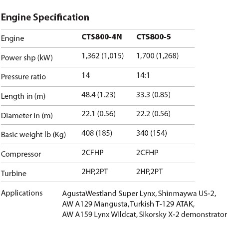 무기 토론방 - BEMIL 군사세계