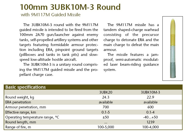 무기 토론방 - 유용원의 군사세계