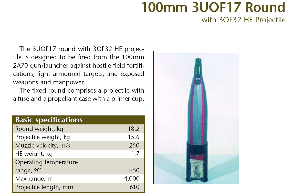무기 토론방 - 유용원의 군사세계