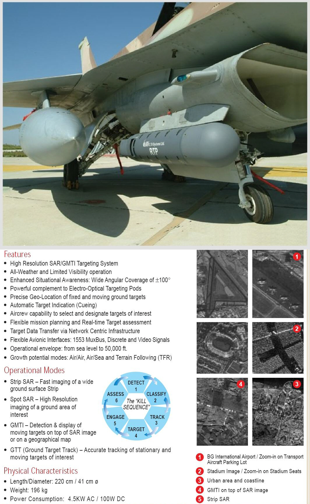 무기 토론방 - 유용원의 군사세계