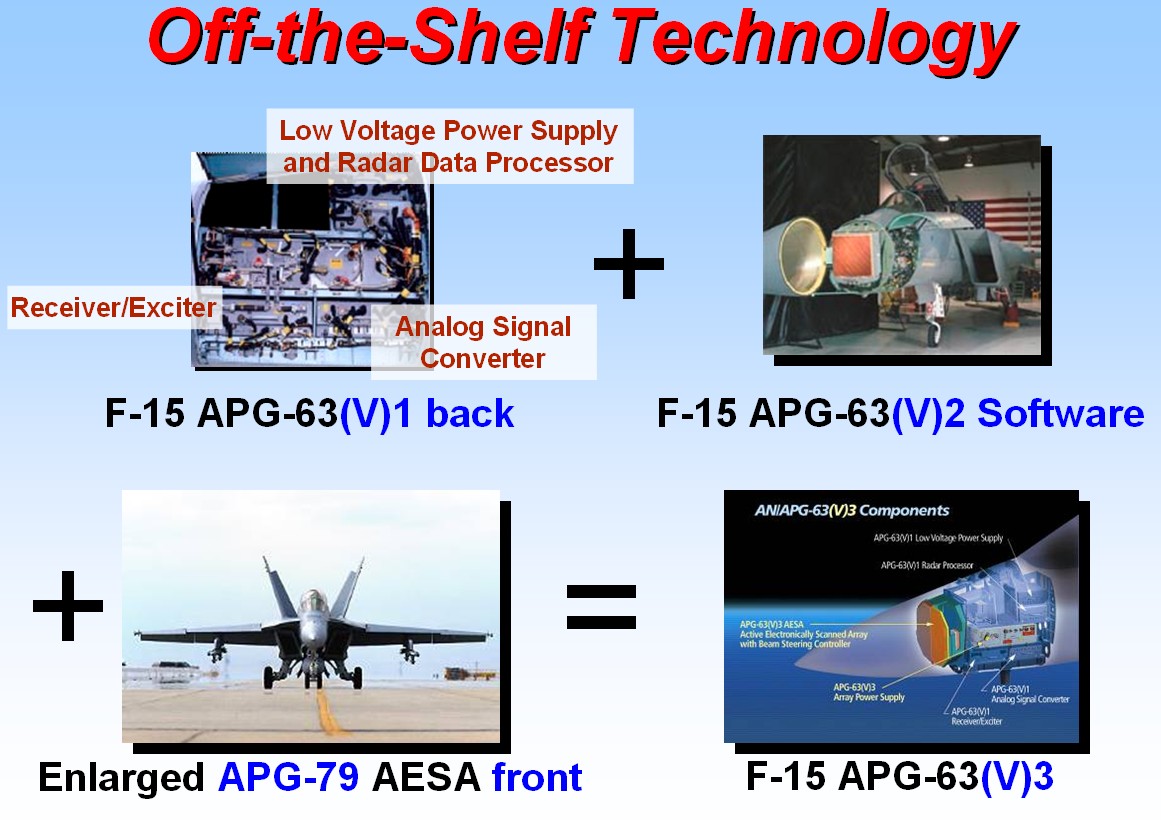 무기 토론방 - 유용원의 군사세계