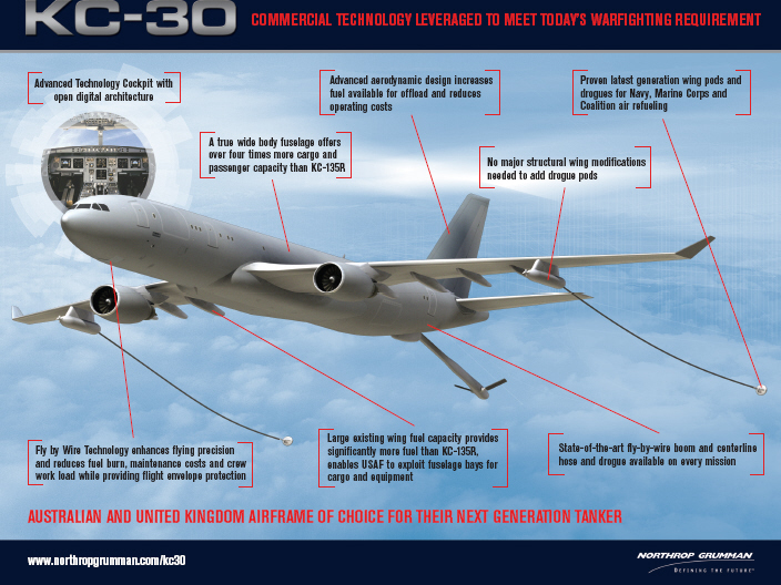 무기 토론방 - 유용원의 군사세계