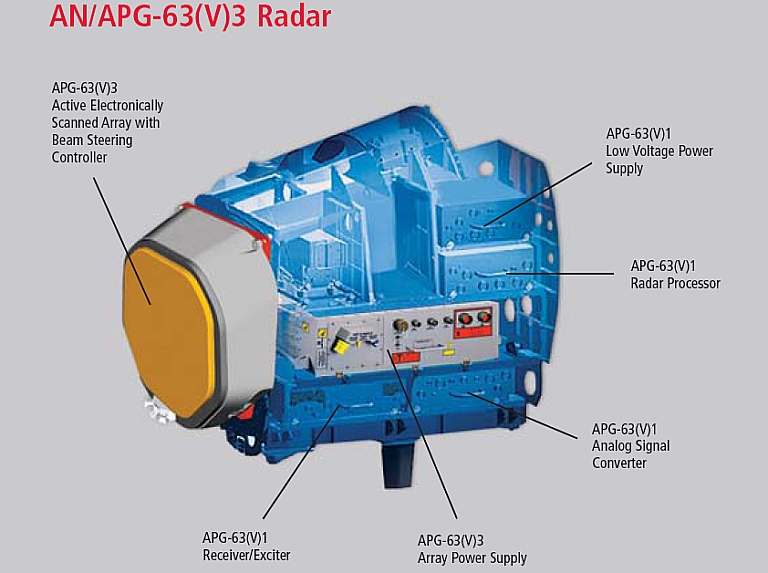 무기 토론방 - 유용원의 군사세계