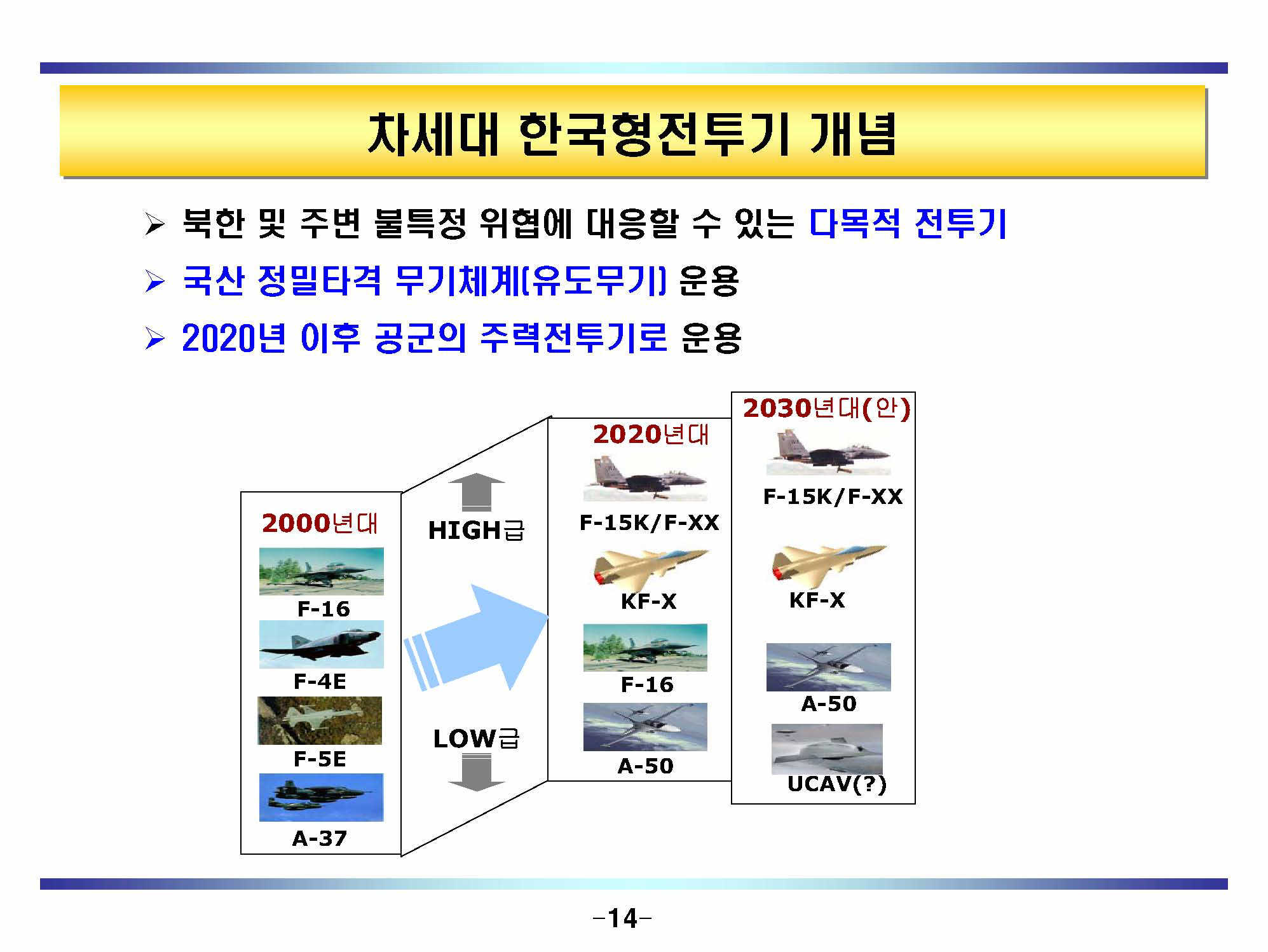무기 토론방 - 유용원의 군사세계