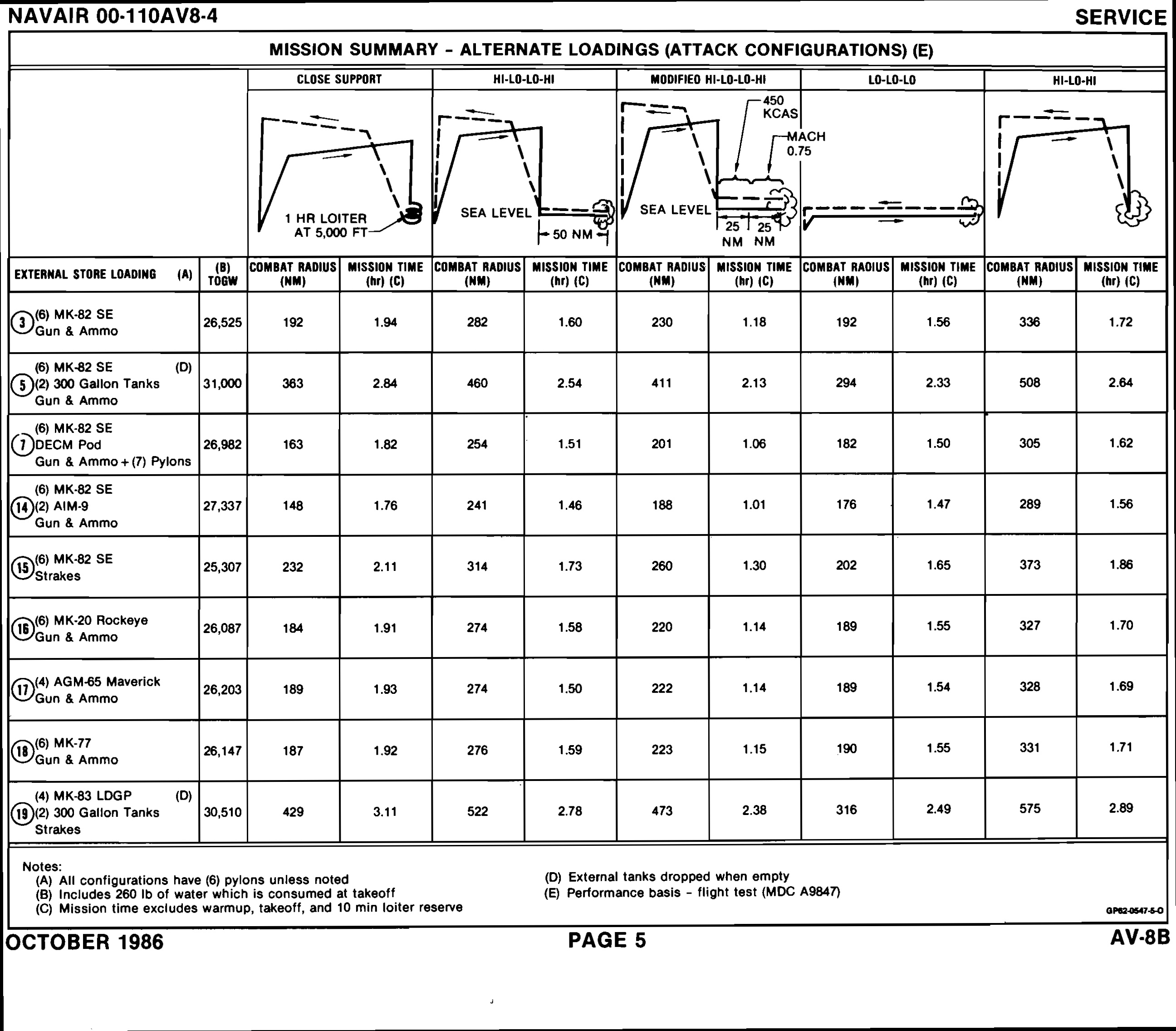 무기 토론방 - 유용원의 군사세계