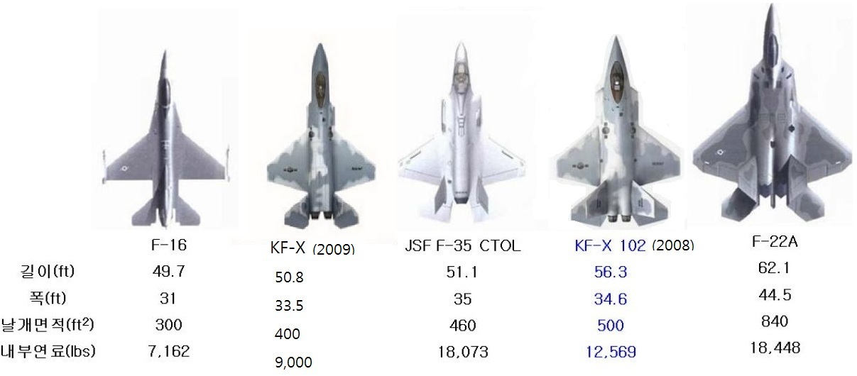 무기 토론방 - BEMIL 군사세계
