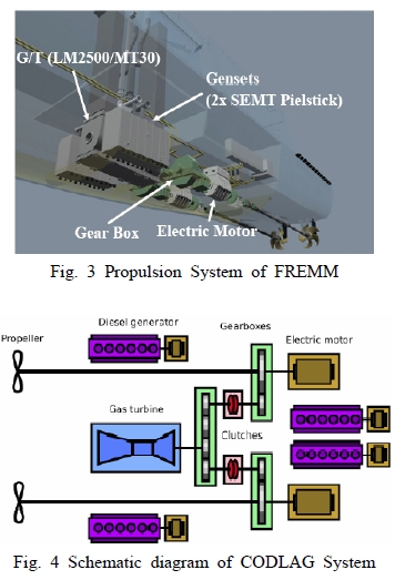 무기 토론방 - BEMIL 군사세계