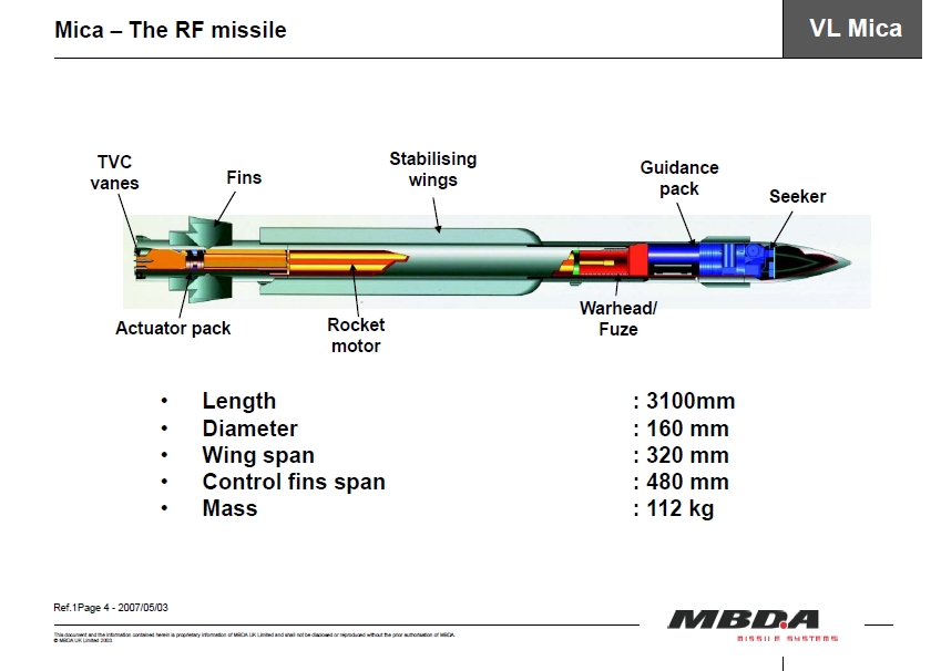 무기 토론방 - 유용원의 군사세계