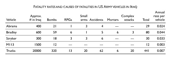 무기 토론방 - BEMIL 군사세계
