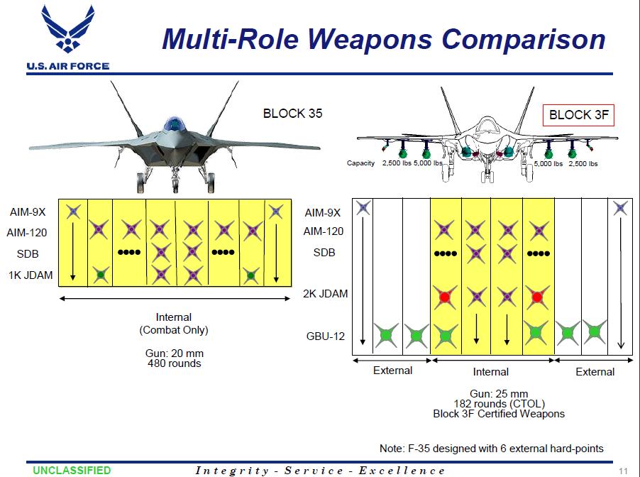 무기 토론방 - BEMIL 군사세계