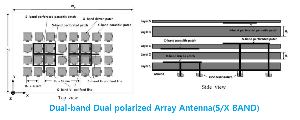 무기 토론방 - 유용원의 군사세계