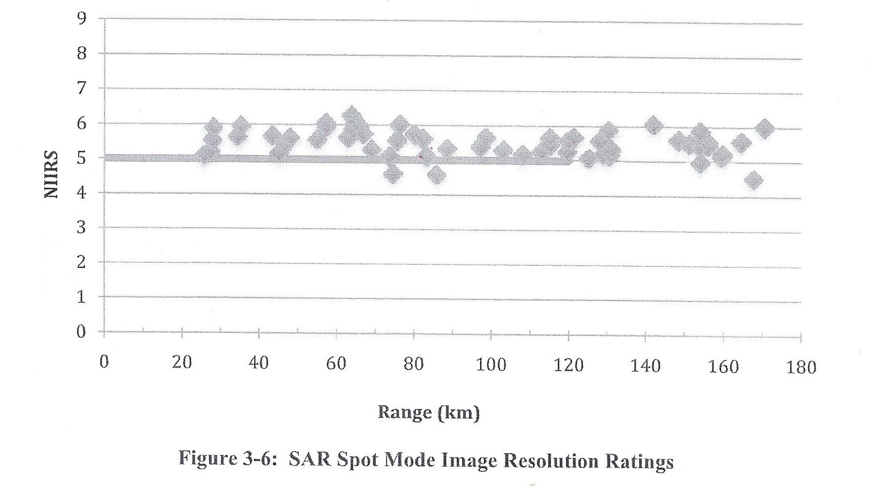 무기 토론방 - BEMIL 군사세계