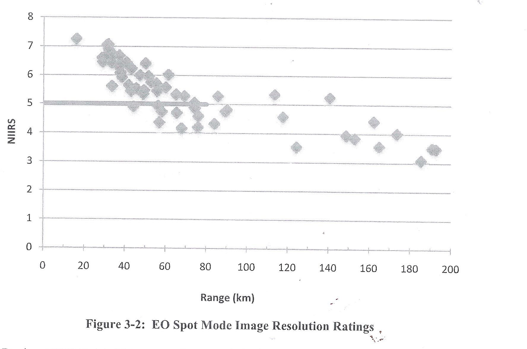 무기 토론방 - BEMIL 군사세계
