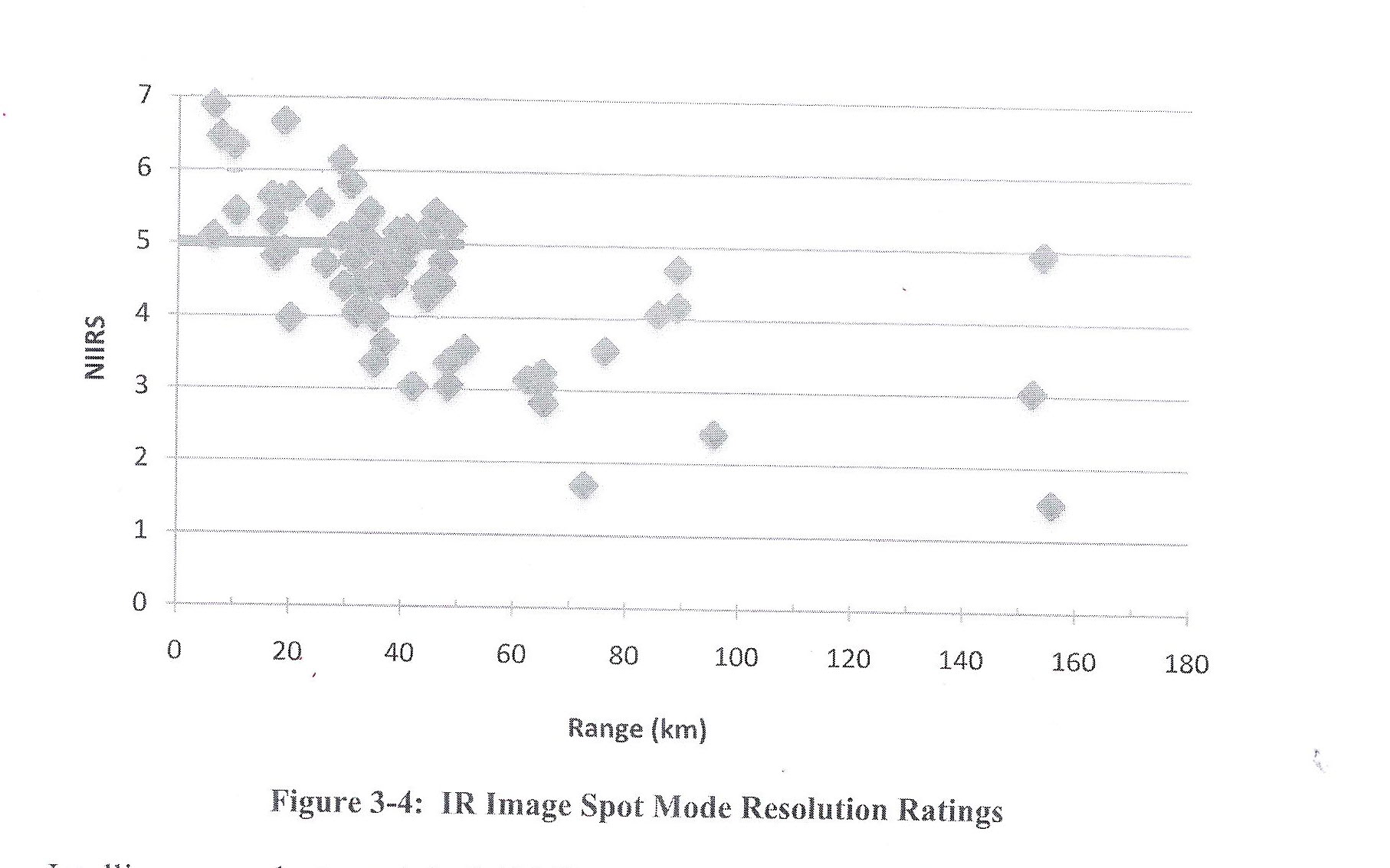 무기 토론방 - 유용원의 군사세계