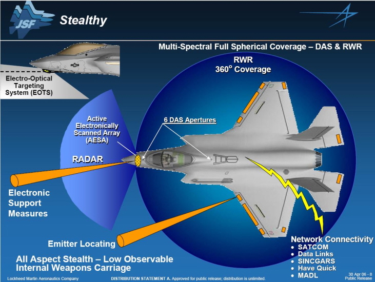 무기 토론방 - 유용원의 군사세계