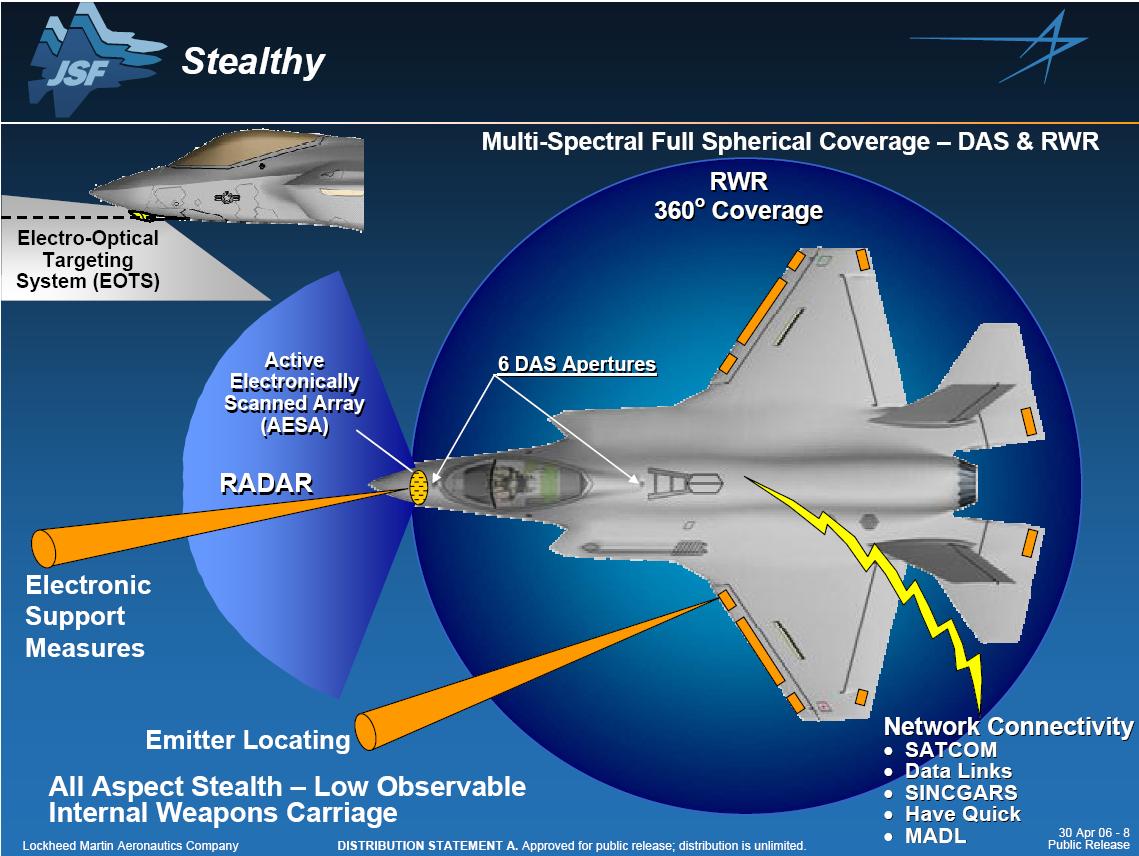 Lockheed Martin faz primeiro teste com novo 'Legion pod' em caça F-15C ...
