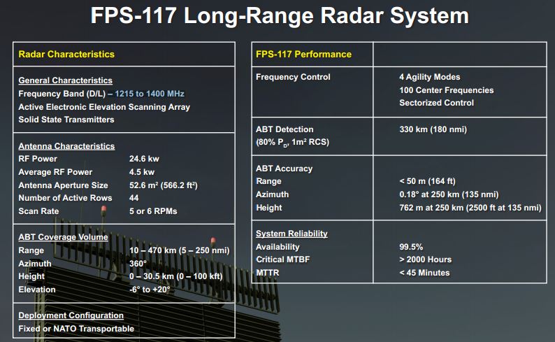 무기 토론방 - 유용원의 군사세계