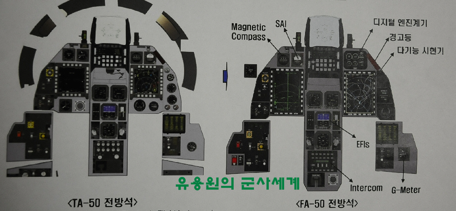 무기 토론방 - 유용원의 군사세계
