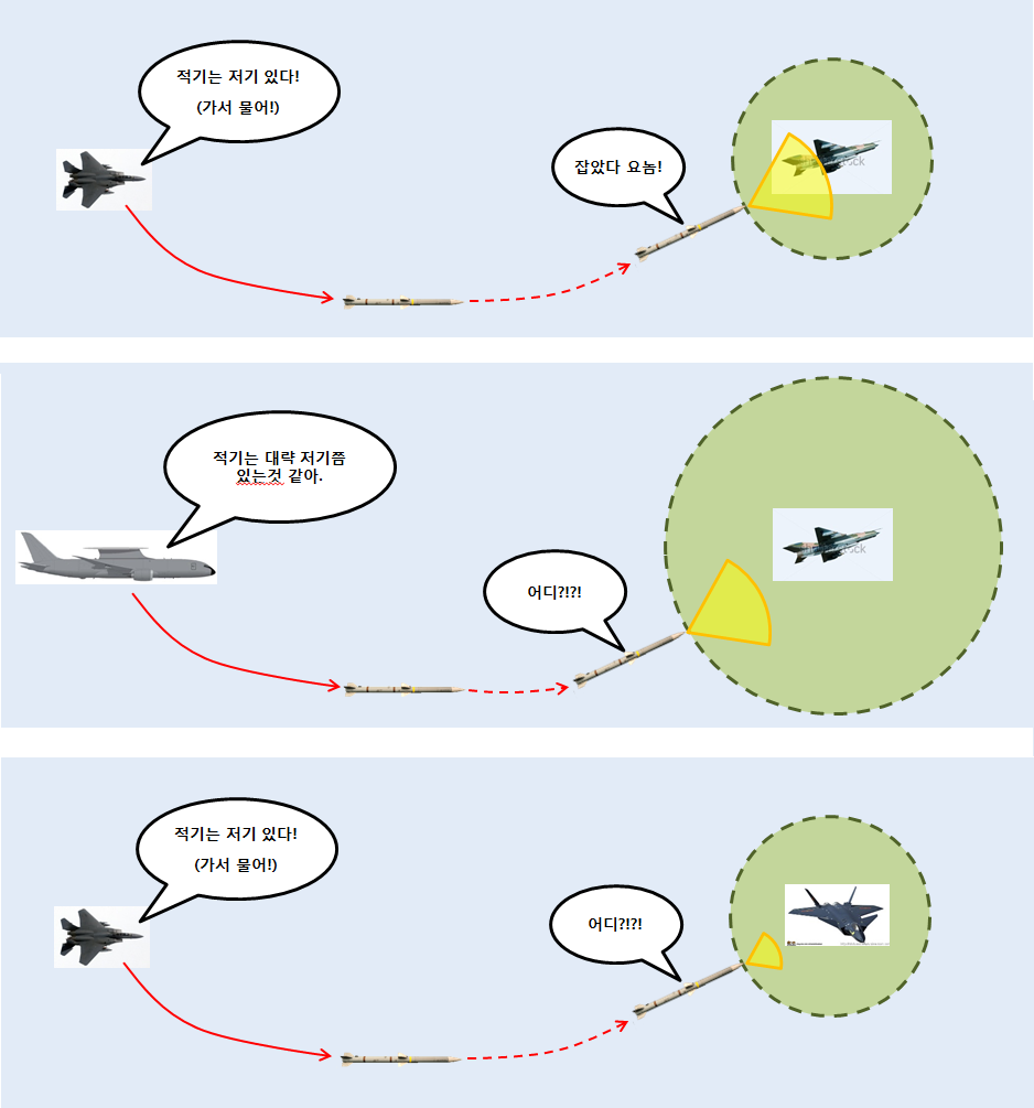 무기 토론방 - 유용원의 군사세계