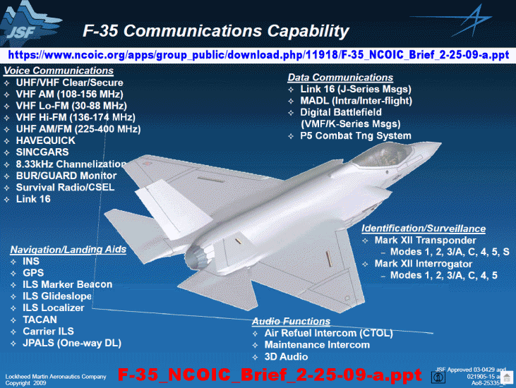 무기 토론방 - 유용원의 군사세계