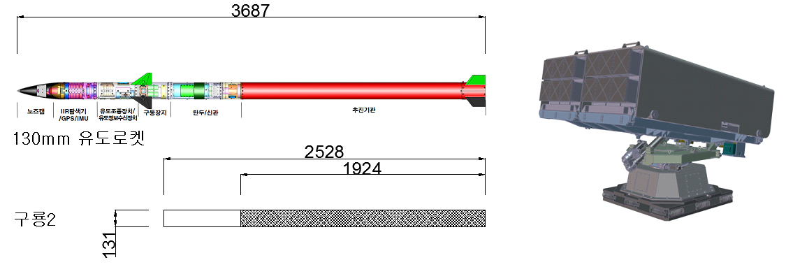 무기 토론방 - BEMIL 군사세계