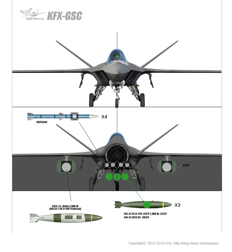 무기 토론방 - BEMIL 군사세계