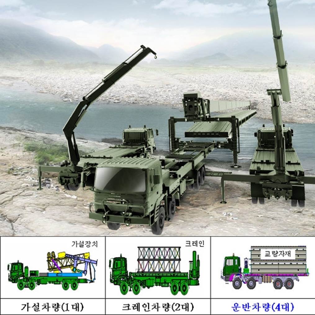 무기 토론방 - 유용원의 군사세계