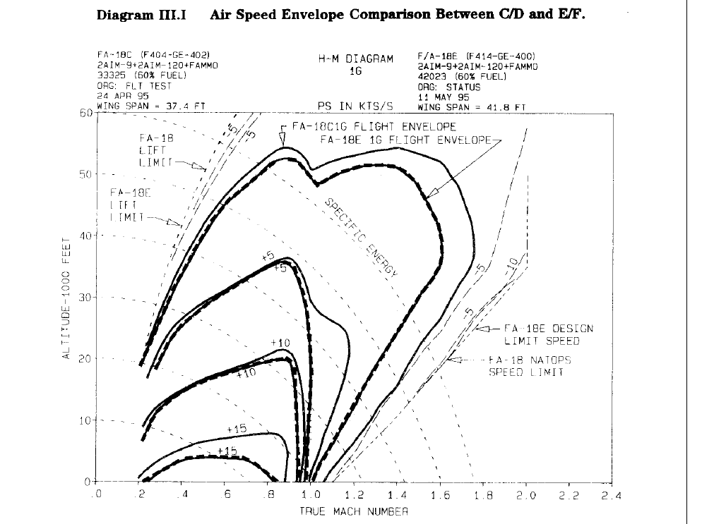 무기 토론방 - BEMIL 군사세계