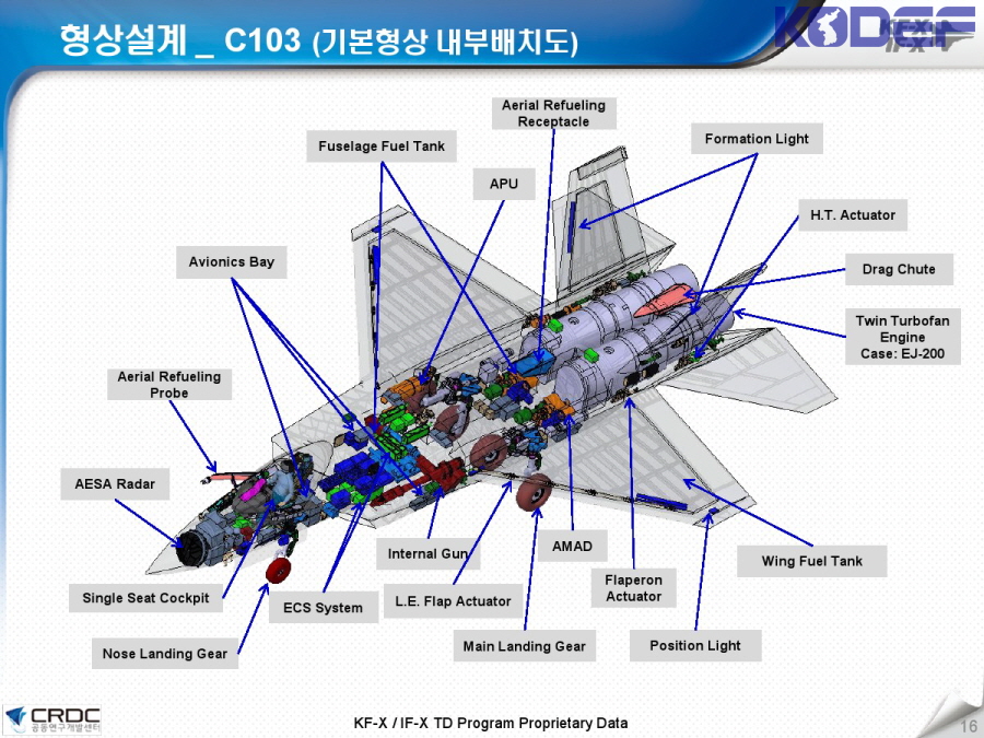 무기 토론방 - BEMIL 군사세계