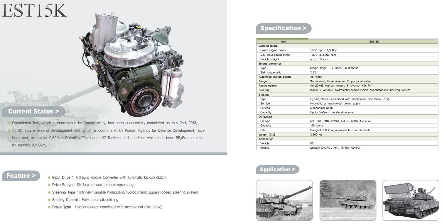 무기 토론방 - BEMIL 군사세계