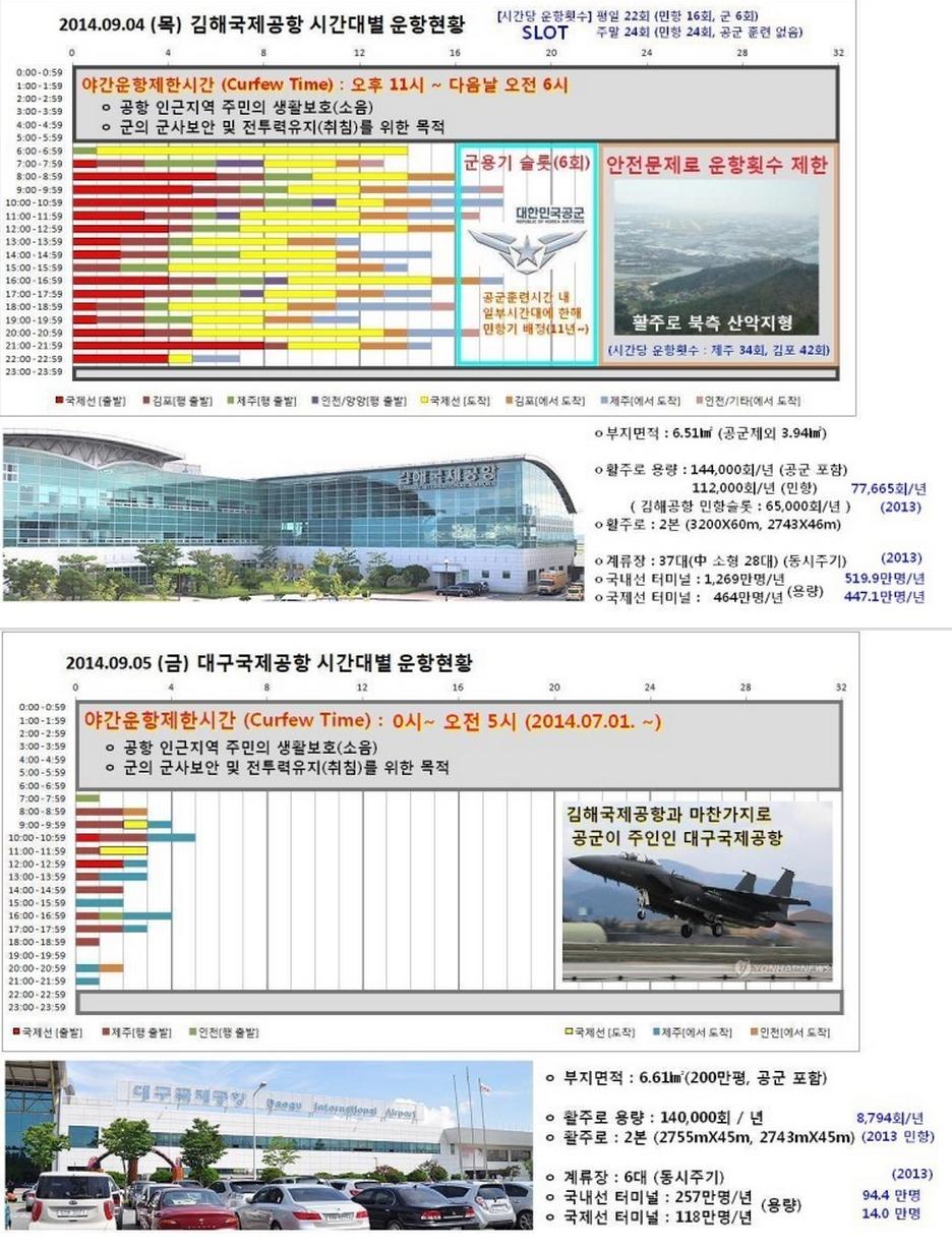 무기 토론방 - 유용원의 군사세계