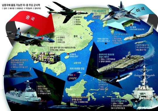 무기 토론방 - 유용원의 군사세계