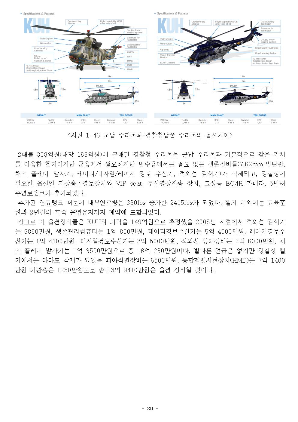 무기 토론방 - 유용원의 군사세계