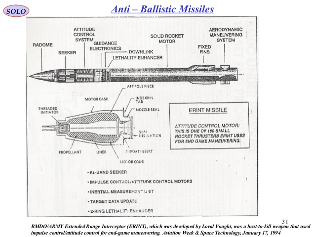무기 토론방 - 유용원의 군사세계