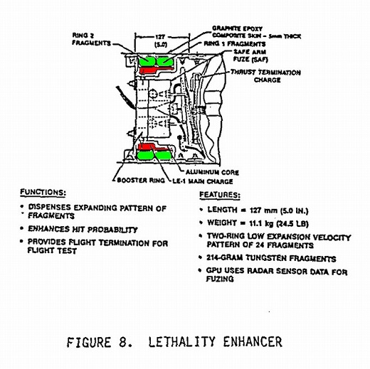 무기 토론방 - 유용원의 군사세계