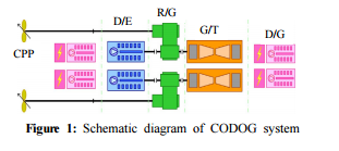 무기 토론방 - BEMIL 군사세계