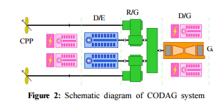 무기 토론방 - 유용원의 군사세계