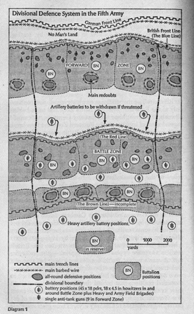 무기 토론방 - 유용원의 군사세계