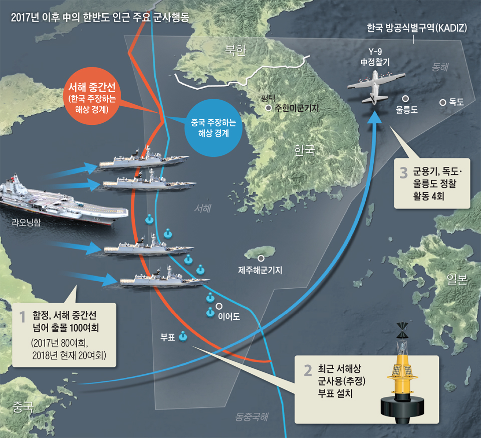 무기 토론방 - 유용원의 군사세계