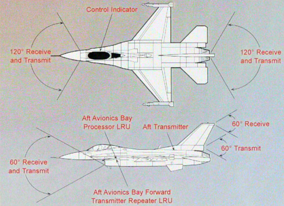무기 토론방 - 유용원의 군사세계