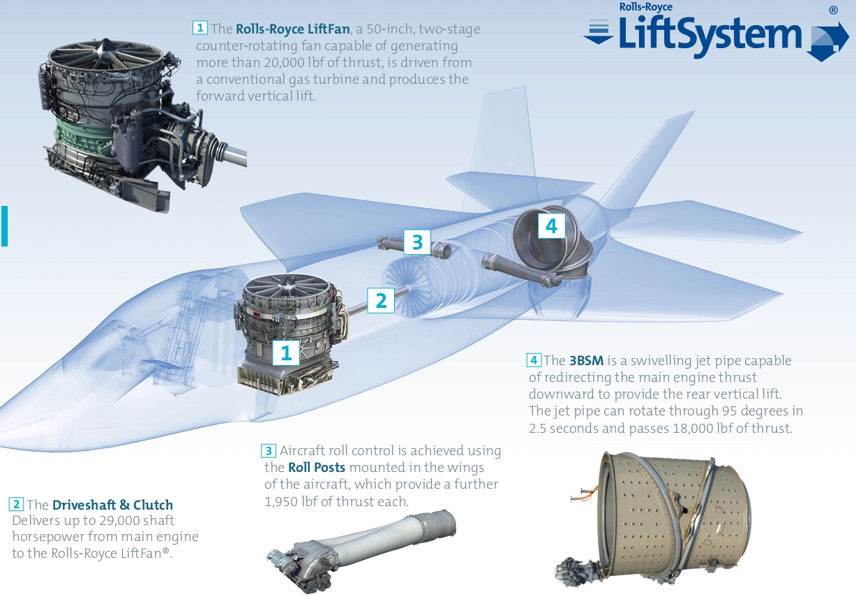 무기 토론방 - BEMIL 군사세계