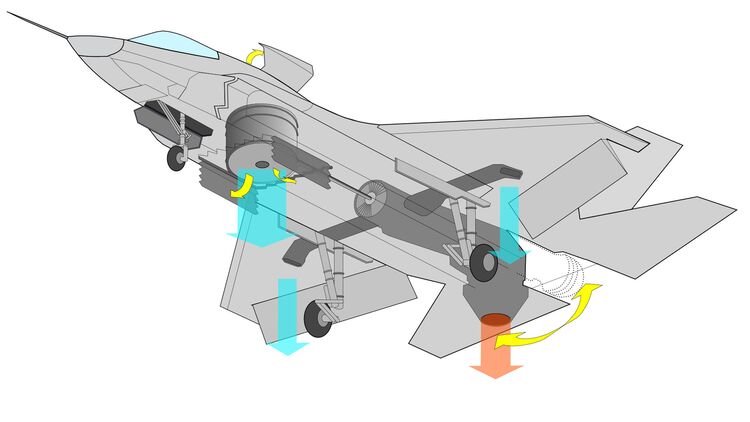 무기 토론방 - BEMIL 군사세계